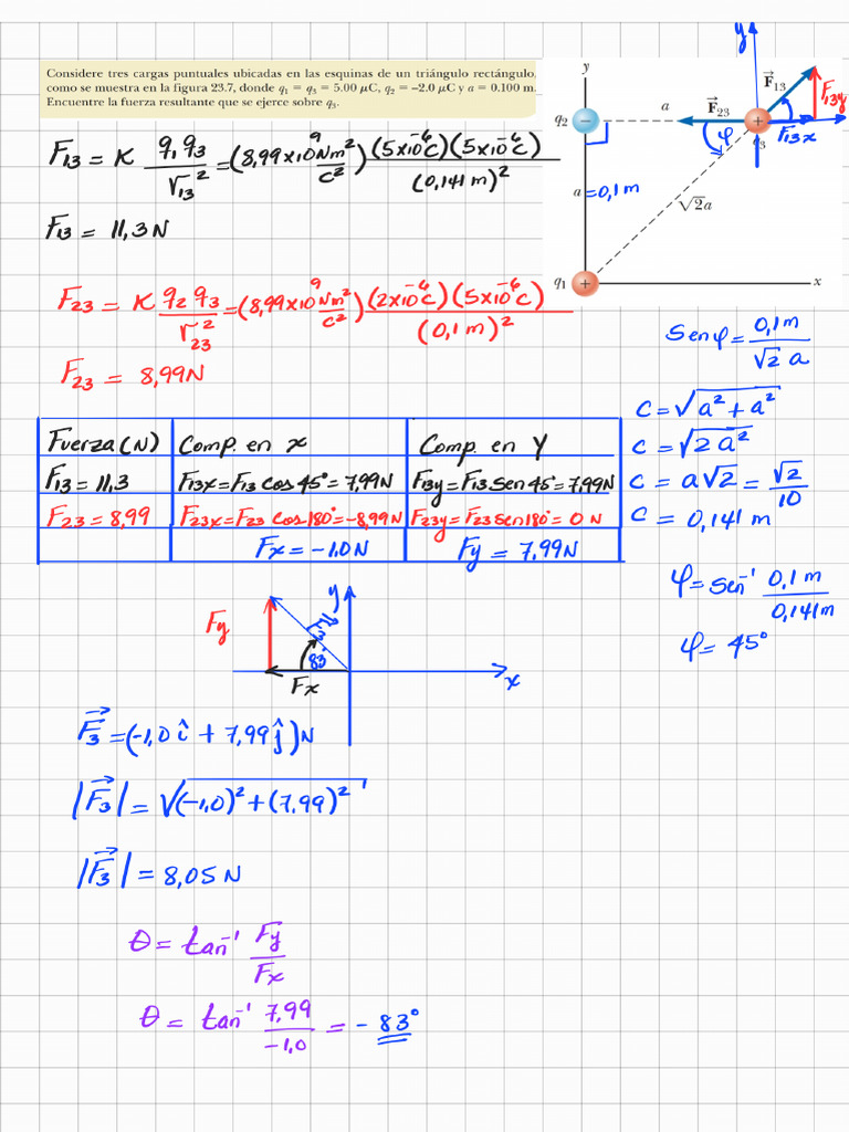 Electricidad Y Magnetismo Pdf