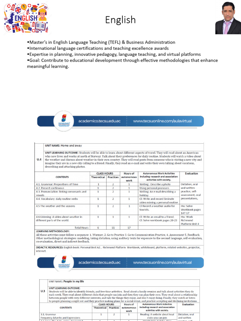 Sixth Section Class 06 2P Saturday 12 April 2025 English 1 Unit 4 | PDF | English Language ...