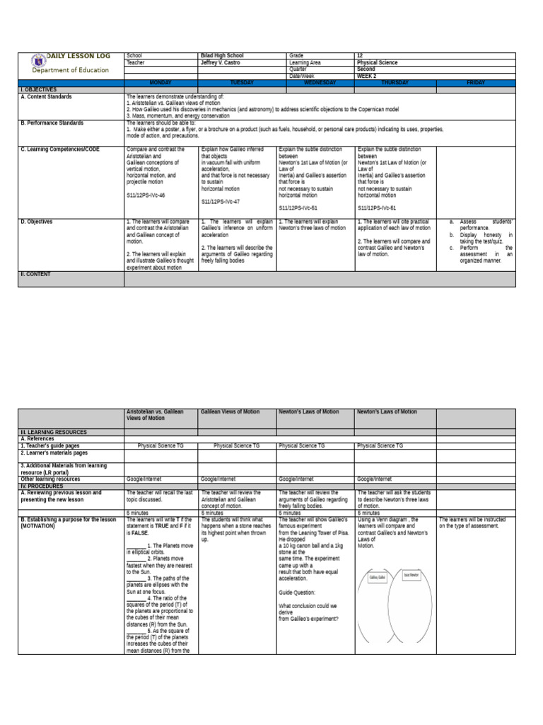 Physical Science DLP Q2W2 | PDF | Inertia | Force