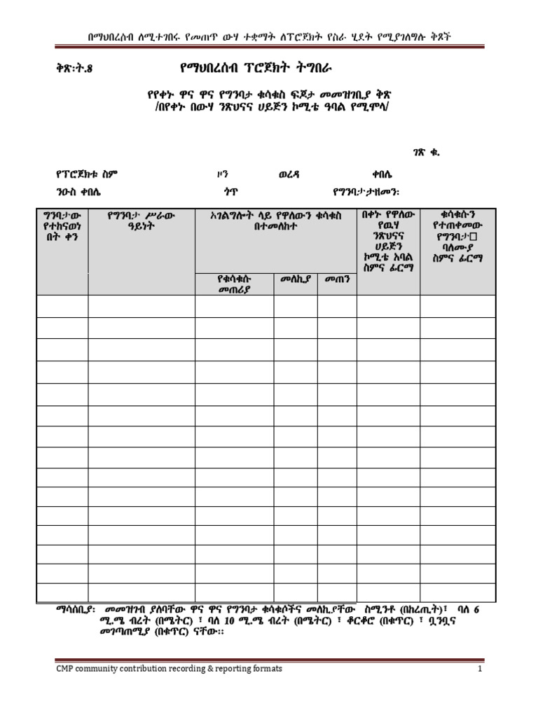 CMP Community Contribution Recording & Reporting Formats | PDF | Auto ...