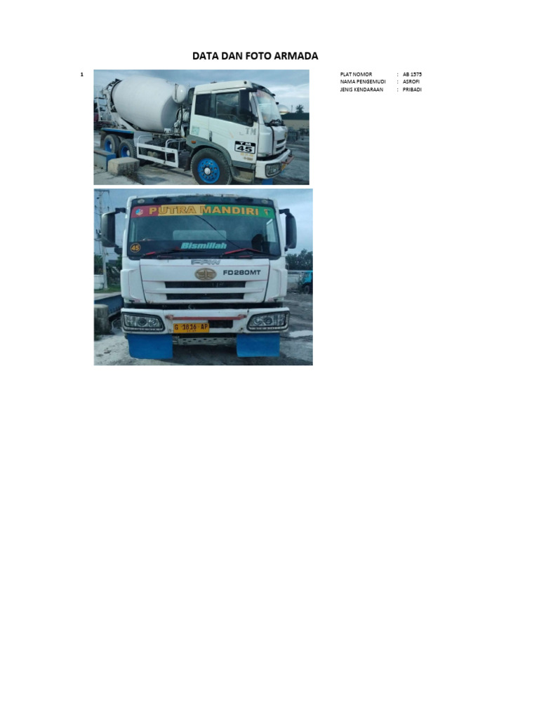 Ijin Lintas 28022025 TM U15 28022025 | PDF