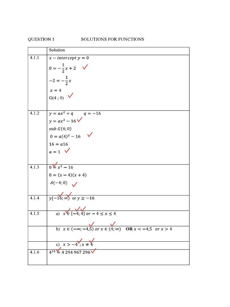 Solutions For Grade 10 Qustion 4 and 5 Functions Prep 2025.final PDF | PDF