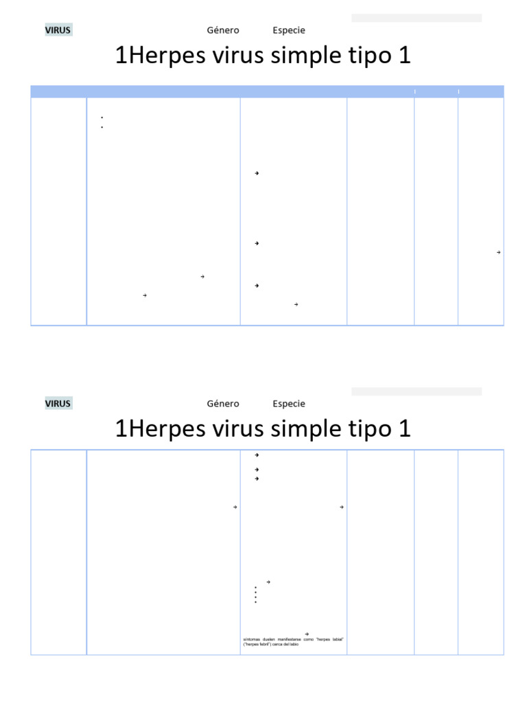 Herpes Simple Tipo 1: Morfología y Tratamiento | PDF | Virus | Inmunología
