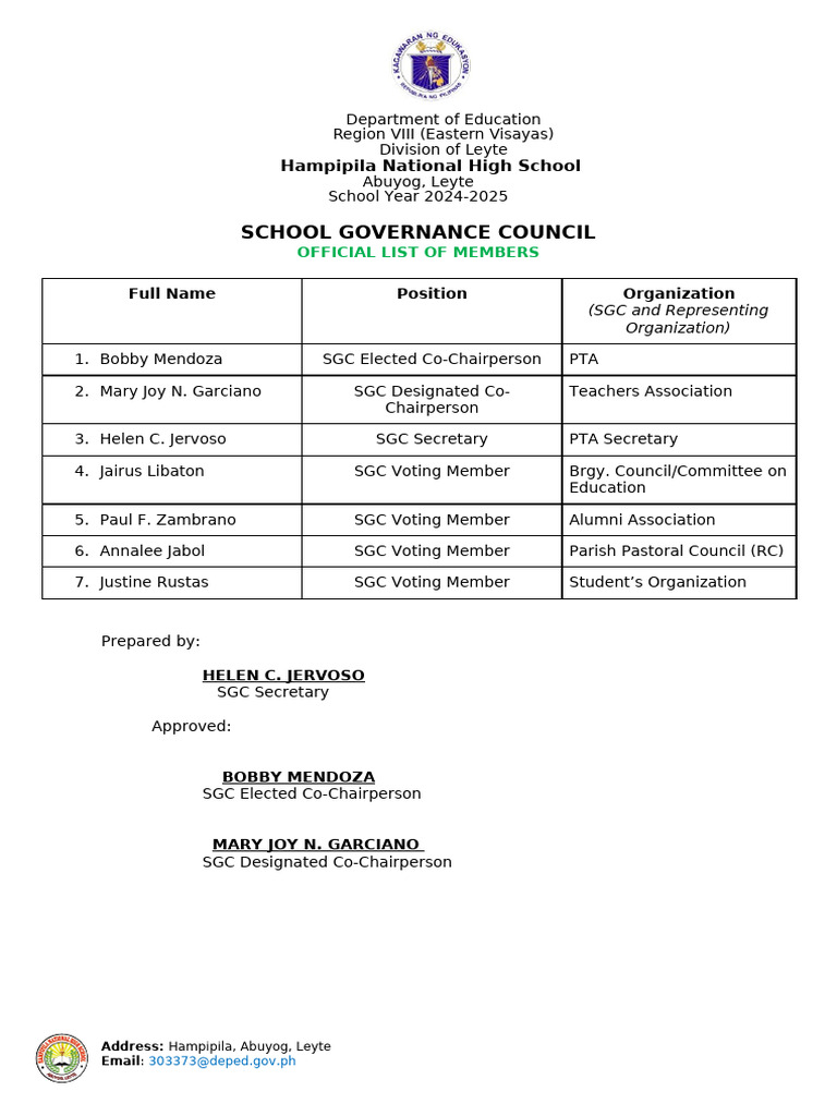 Official List of Members | PDF