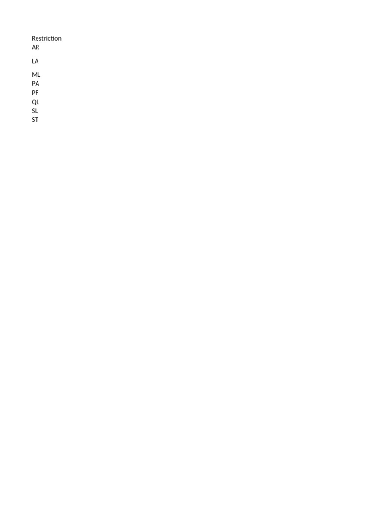 Preferred Drug List Template | PDF | Medicine | Pharmacology