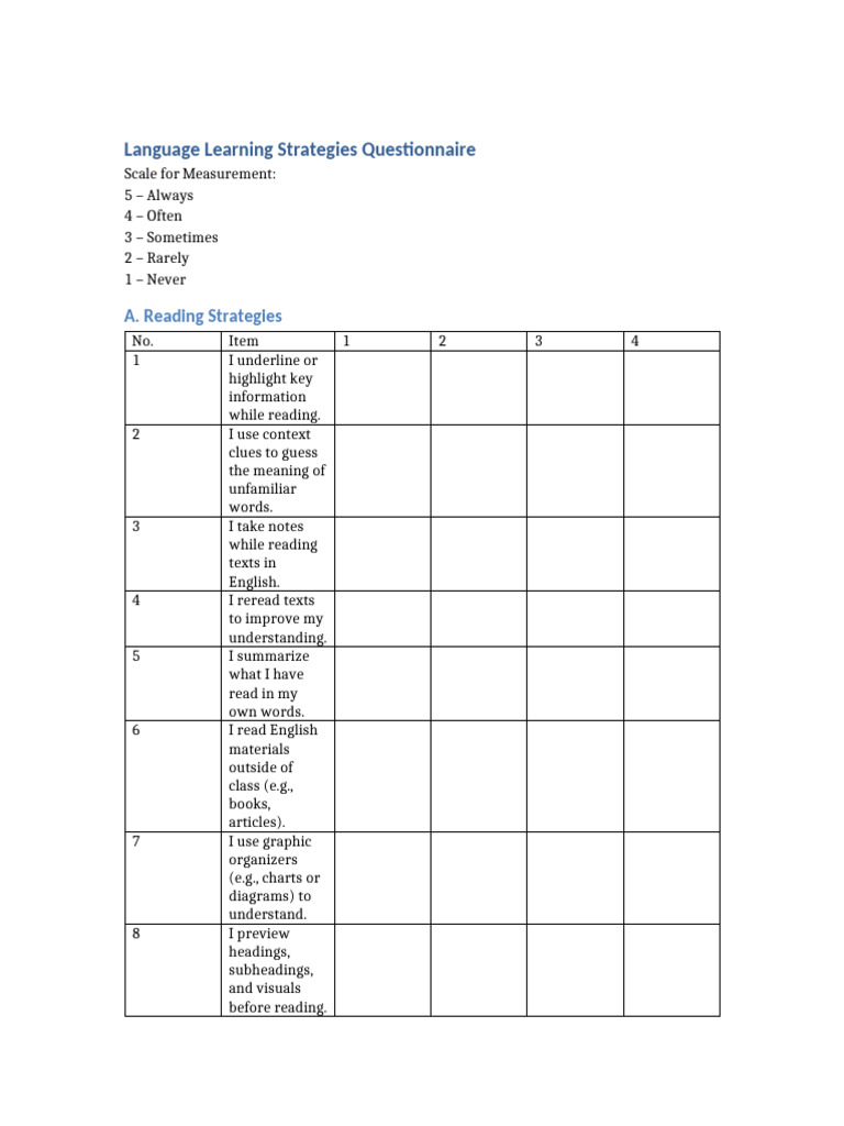 Language Learning Strategies Questionnaire Fixed | PDF | English ...