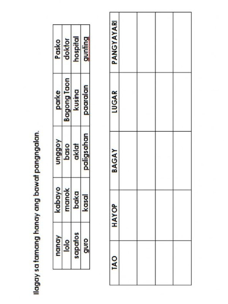 Pangngalan (Noun) Worksheet | PDF