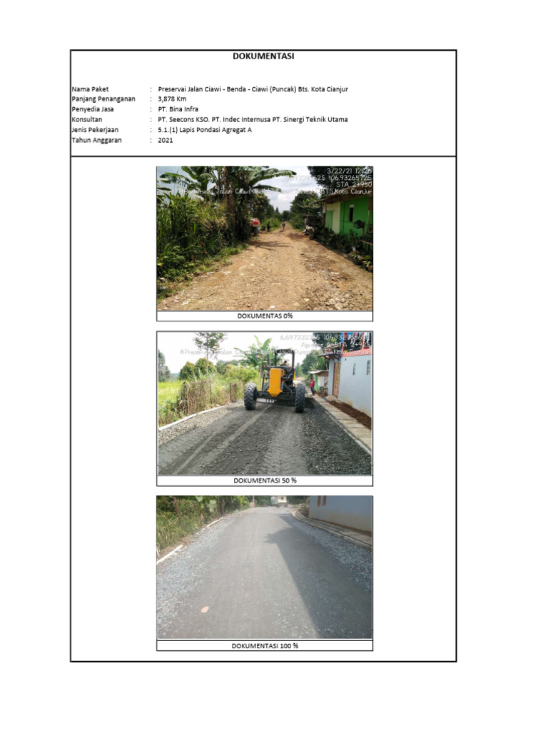 Agg A Taman Safari | PDF