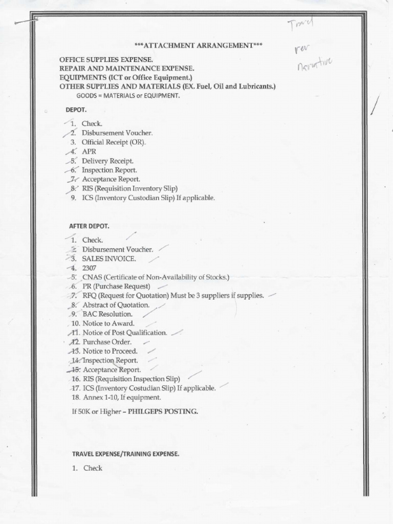 List of Attachments | PDF