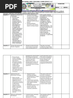 Sample FGD Minutes | PDF | Learning | Teachers