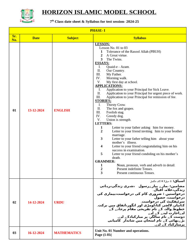 7th Class Phase 1 | PDF