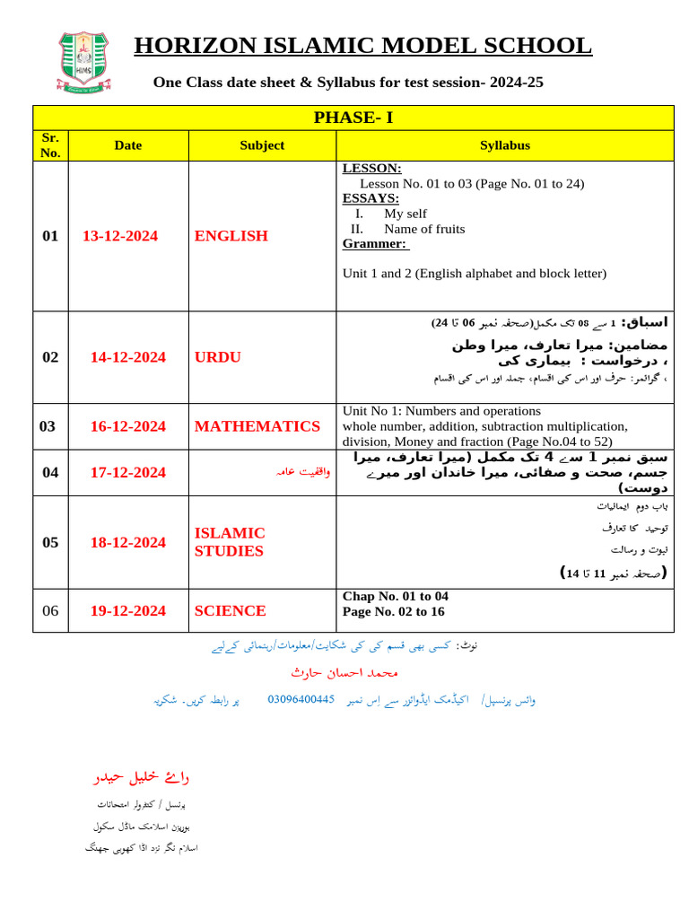 One Class Phase 1 | PDF