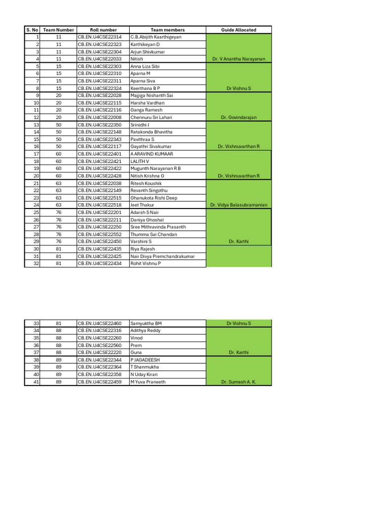 CPS Tag Guide Allocation 2025-2026 | PDF