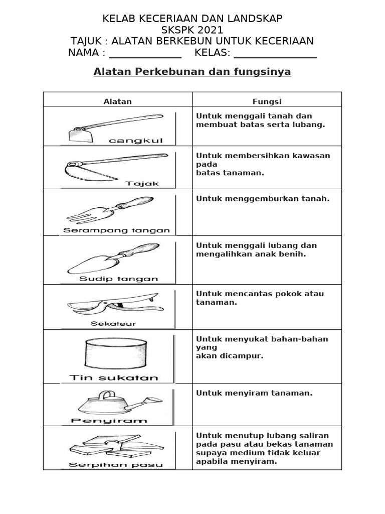 Alatan Berkebun Dan Fungsinya | PDF