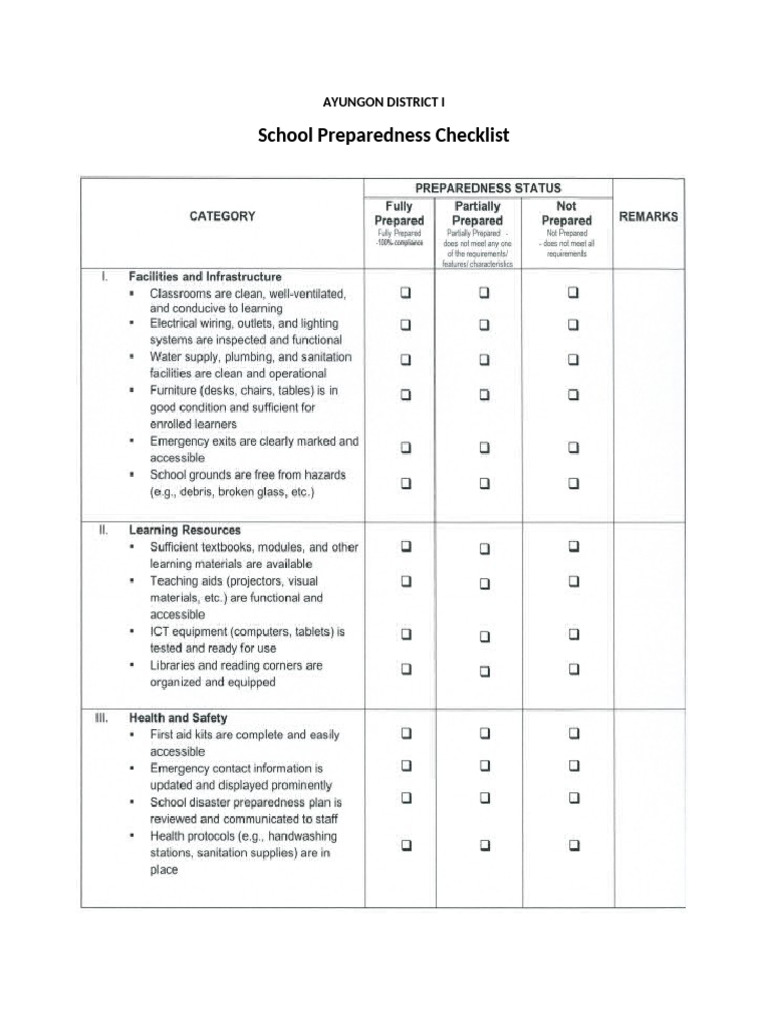 Ayungon District I School Preparedness Checklist | PDF