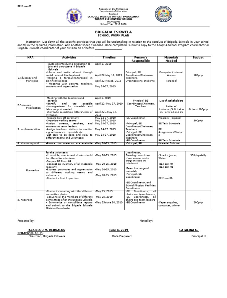 Be Form 2 School Work Plan | PDF