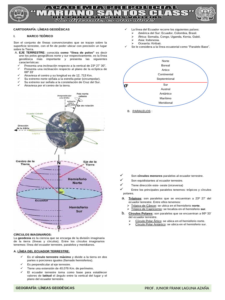 Geografía - Semana 1 - Líneas Geodésicas - Academia Prepolicial Mariano ...
