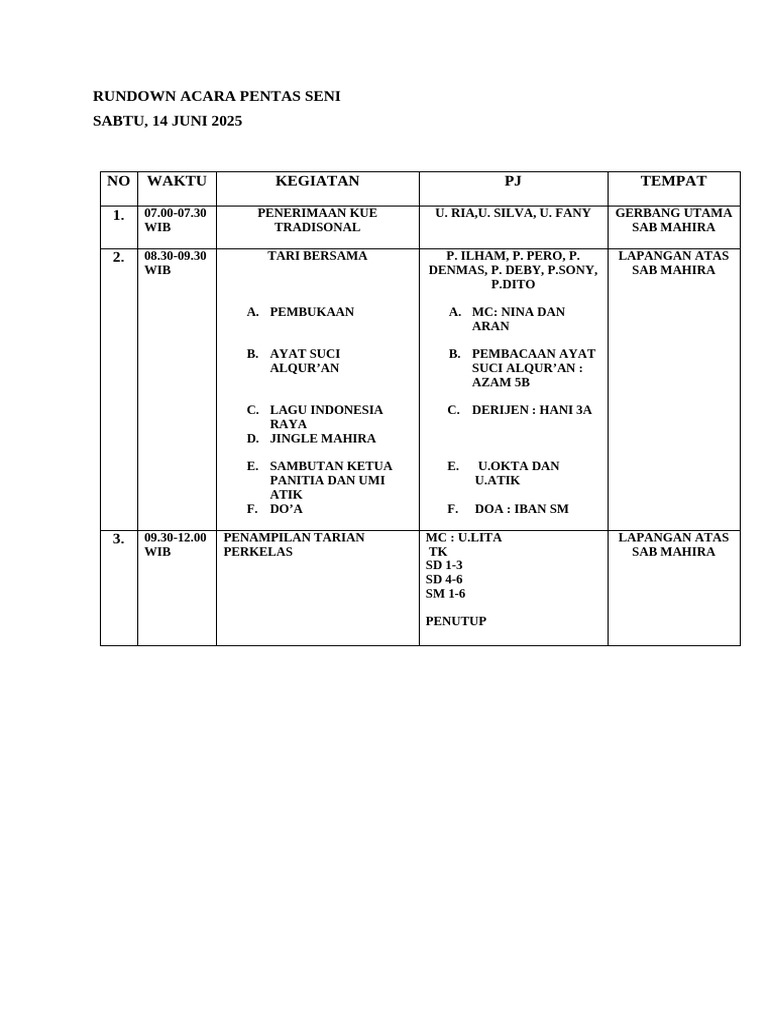 Rundown Acara Pentas Seni | PDF