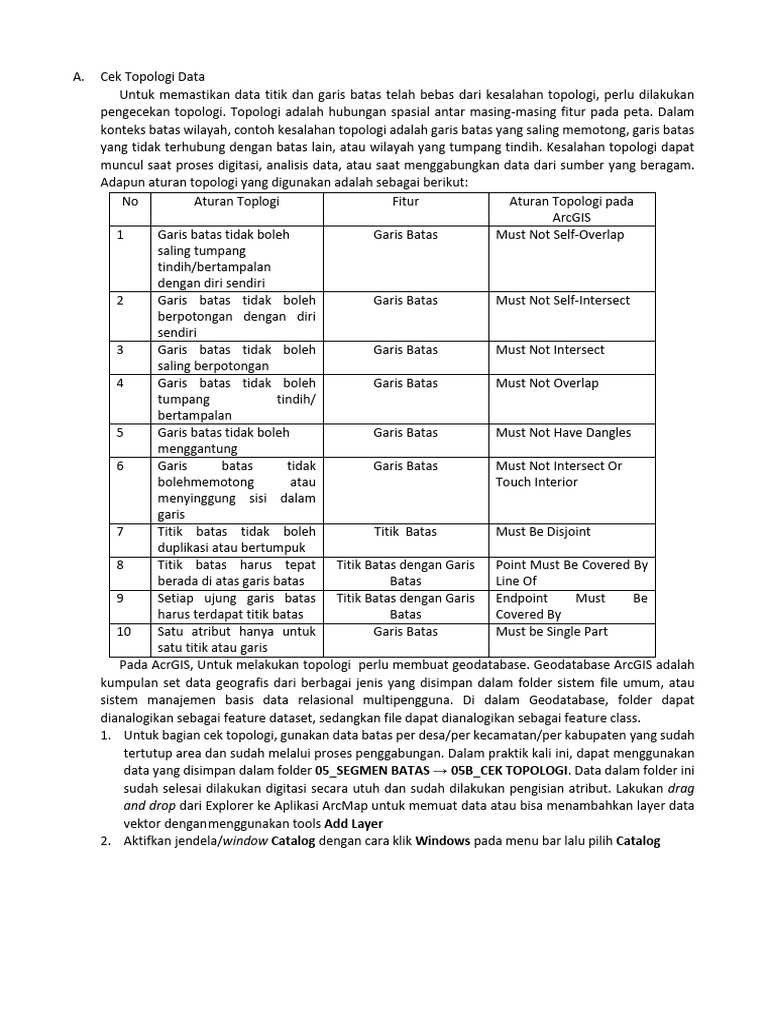 Modul Topologi Data ArcMap | PDF
