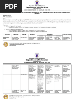 Detailed Deployment Plan DepEd ARAL Program | PDF | Learning | Mentorship