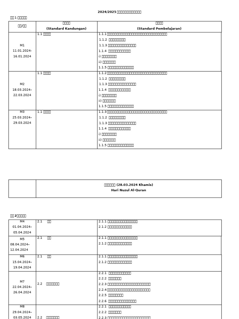 d4 Rbt 2024 2025 四年级设计与工艺全年计划 | PDF
