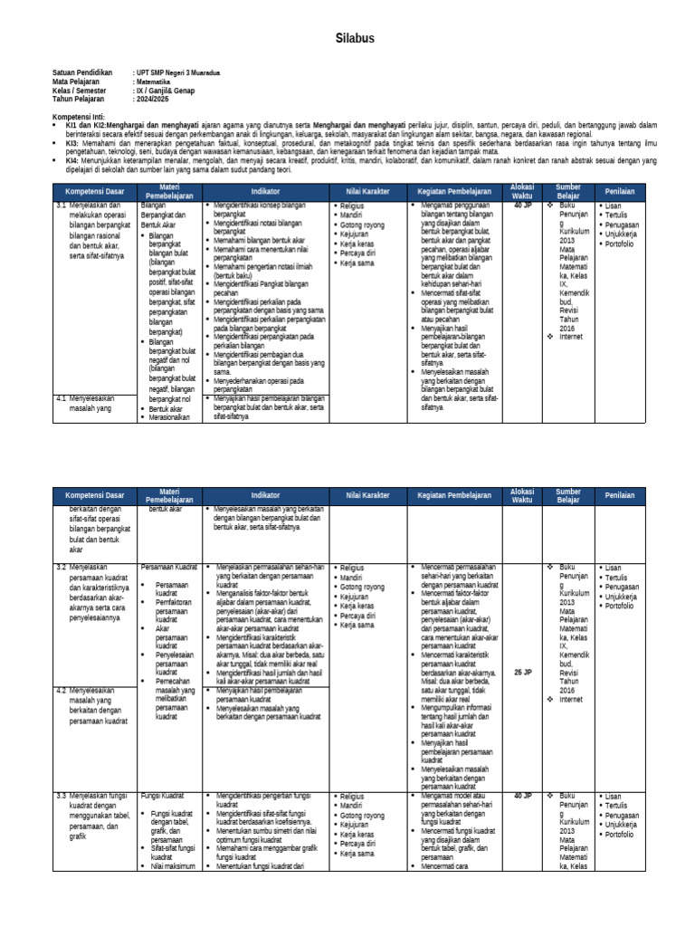 SILABUS Ganjil & Genap | PDF