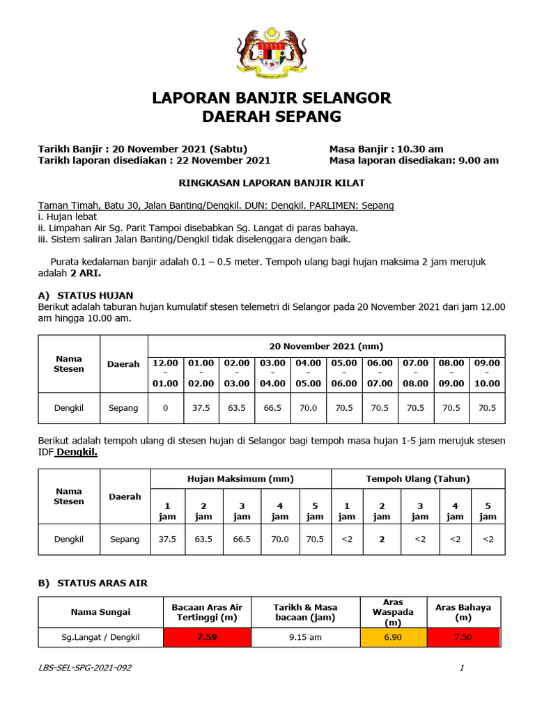 LBS Sel SPG 2021 092 | PDF