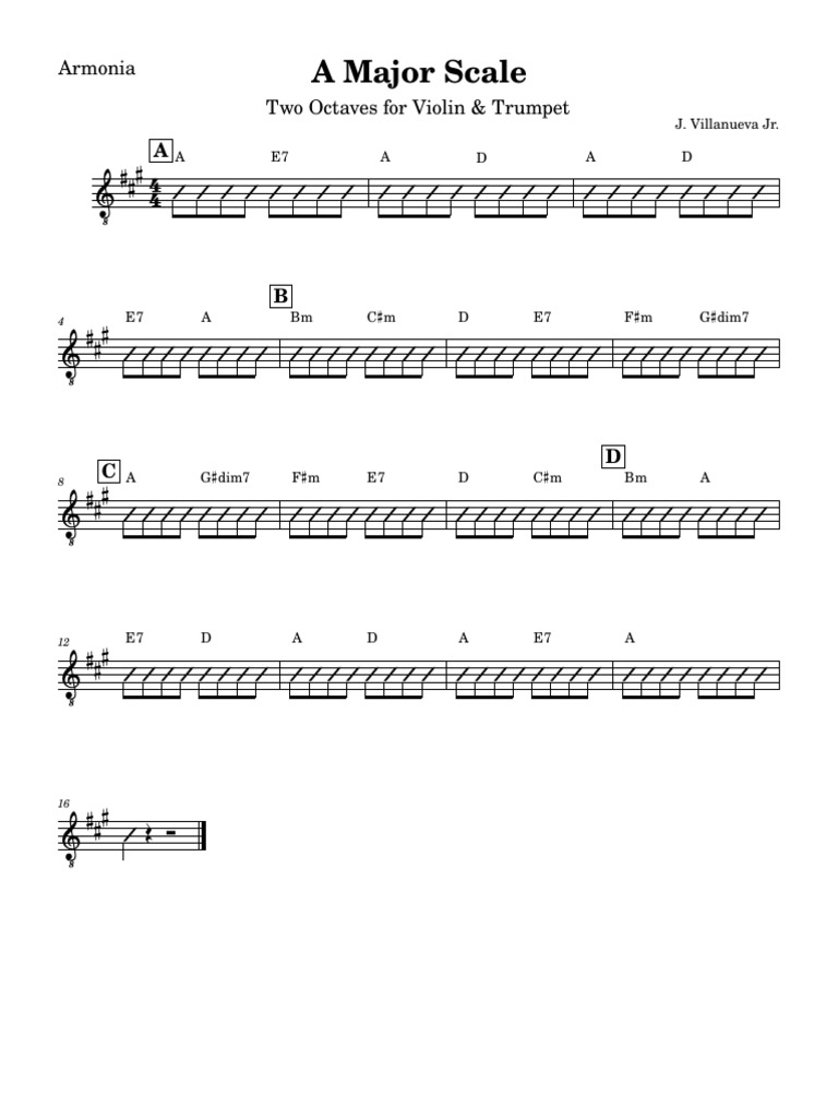 A Major Scale in Two Octaves-Armonia | PDF