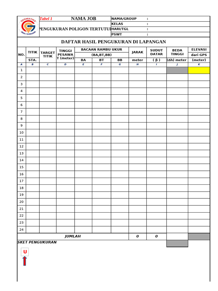 Tabel Poligon LATIHAN | PDF