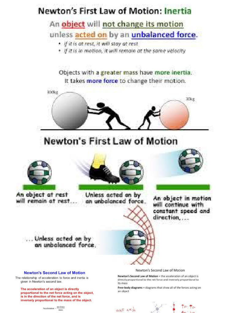 Science 8 - Newtons Laws | PDF
