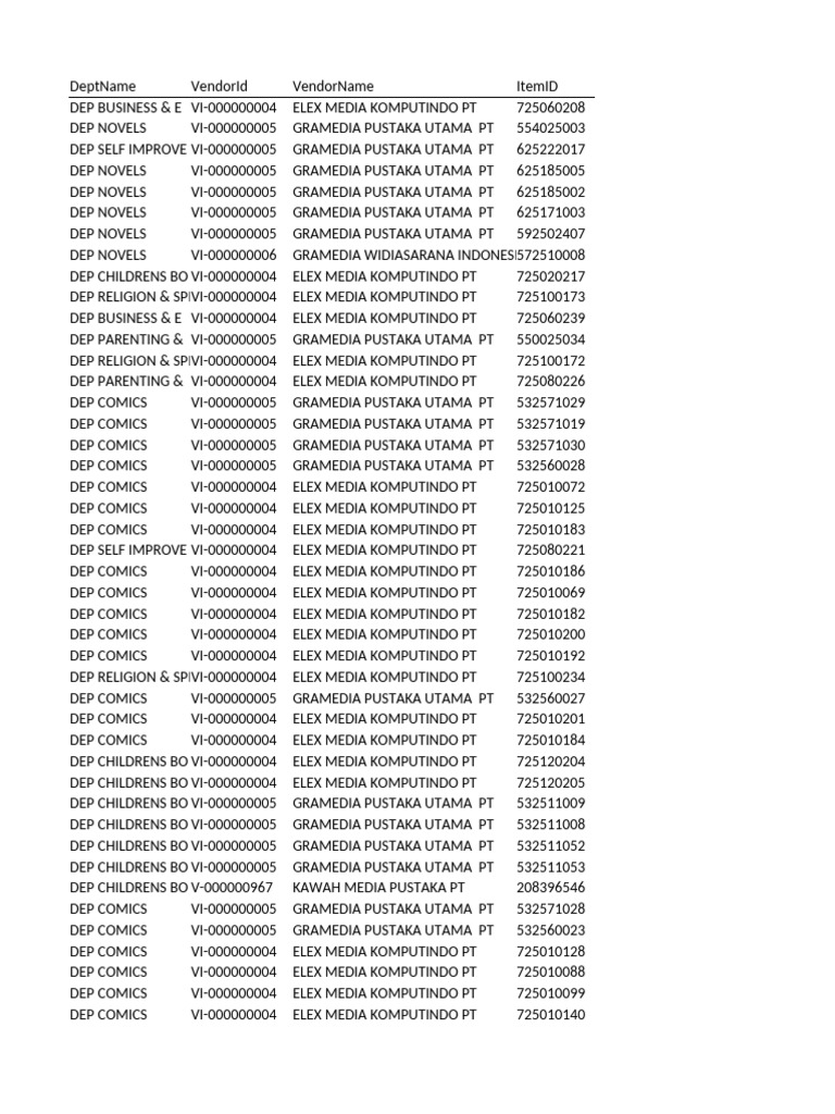 Sto Book Mar-Apr | PDF | Manga Distributors | Comics Publishing Companies