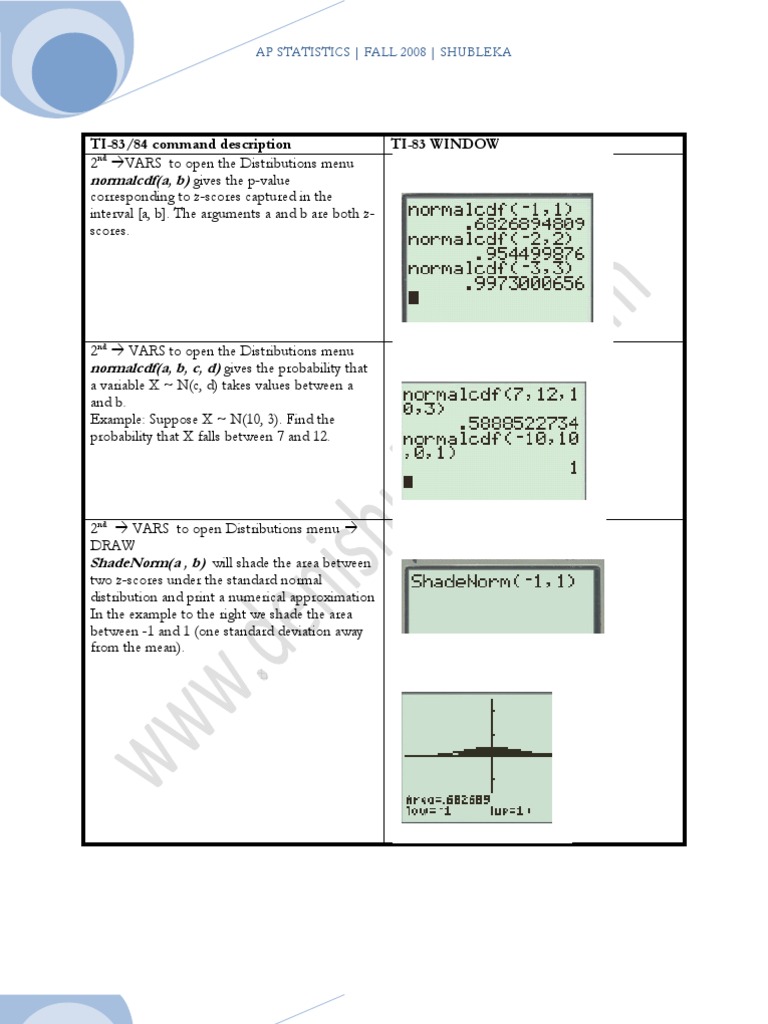 AP Statistics TI-83/84 Commands Guide | PDF | Standard Score ...