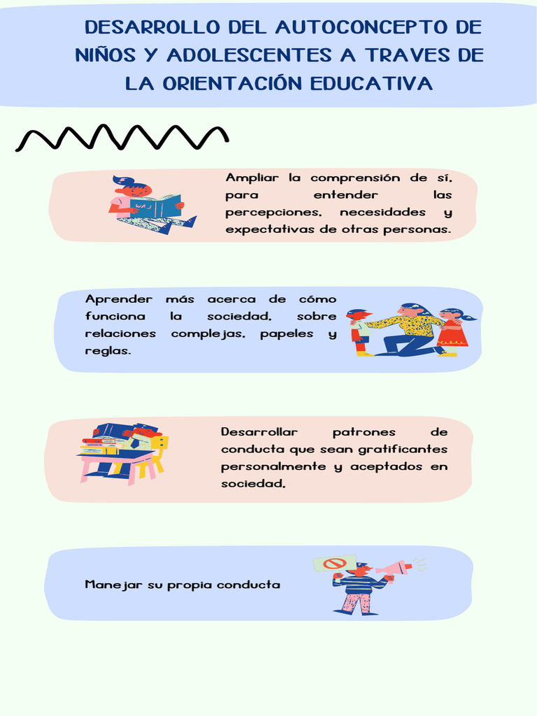 Infografía Escolar Ilustrativa Los Derechos de Los Niños, Niñas y ...