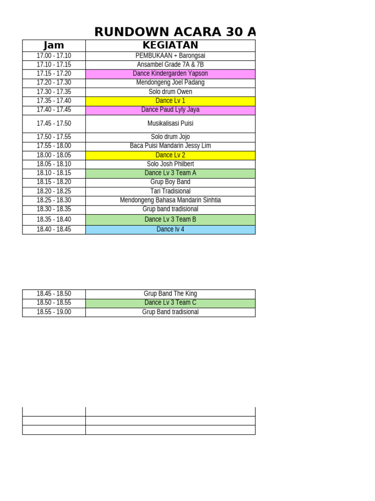 Rundown Acara 30 April 2025 | PDF
