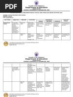 IPCRF 2024-2025 Development Plan | PDF | Educational Technology | Learning