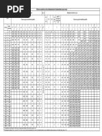 Tabela ISO - Tolerâncias Dimensionais - H7 e h6 | PDF