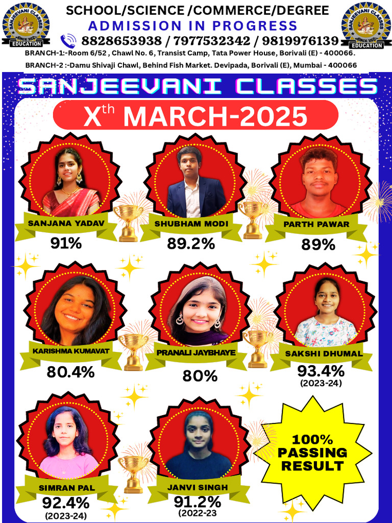 Sanjeevani Classes 23-24 | PDF