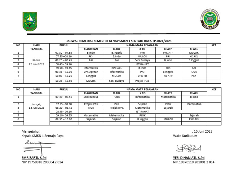 Contoh Jadwal Remedial | PDF