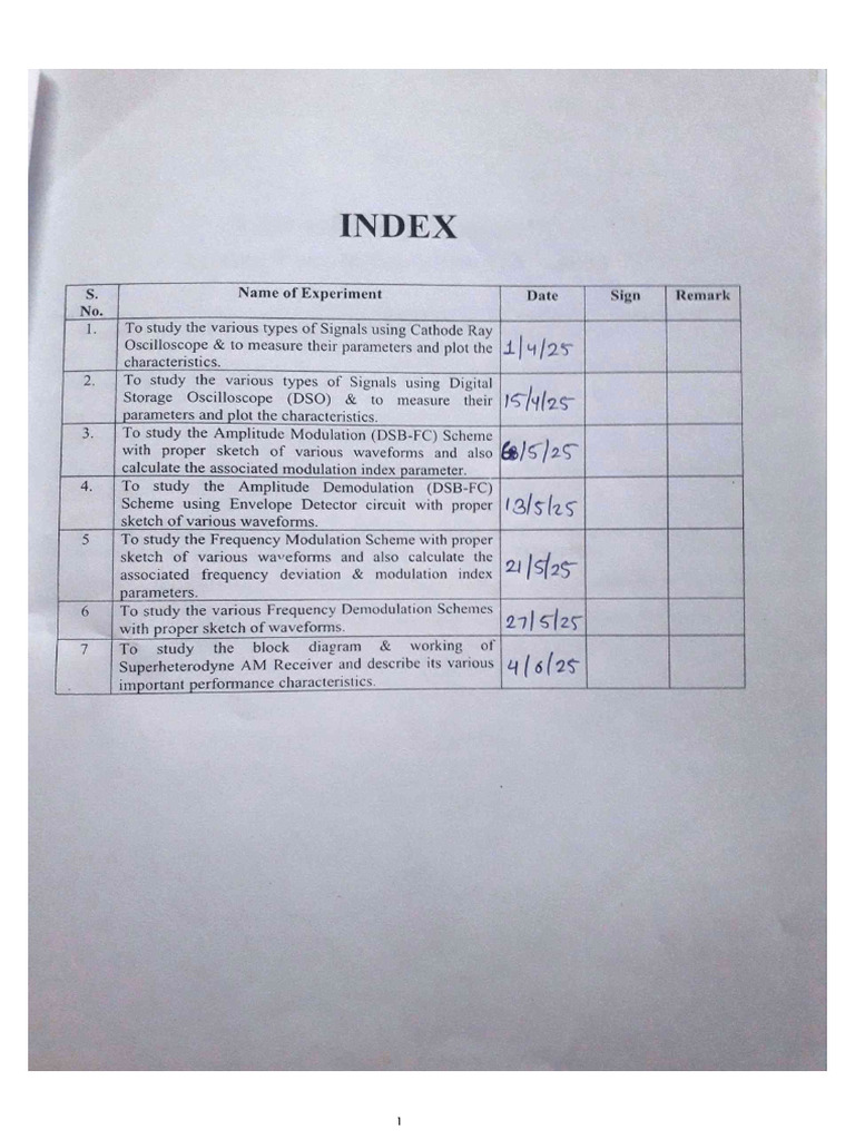 Anlog Communication Lab Manual | PDF