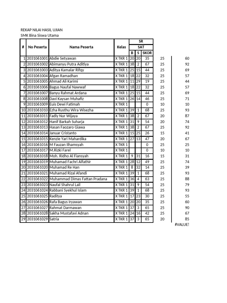 Rekap Nilai Kelas X TKR 1 | PDF