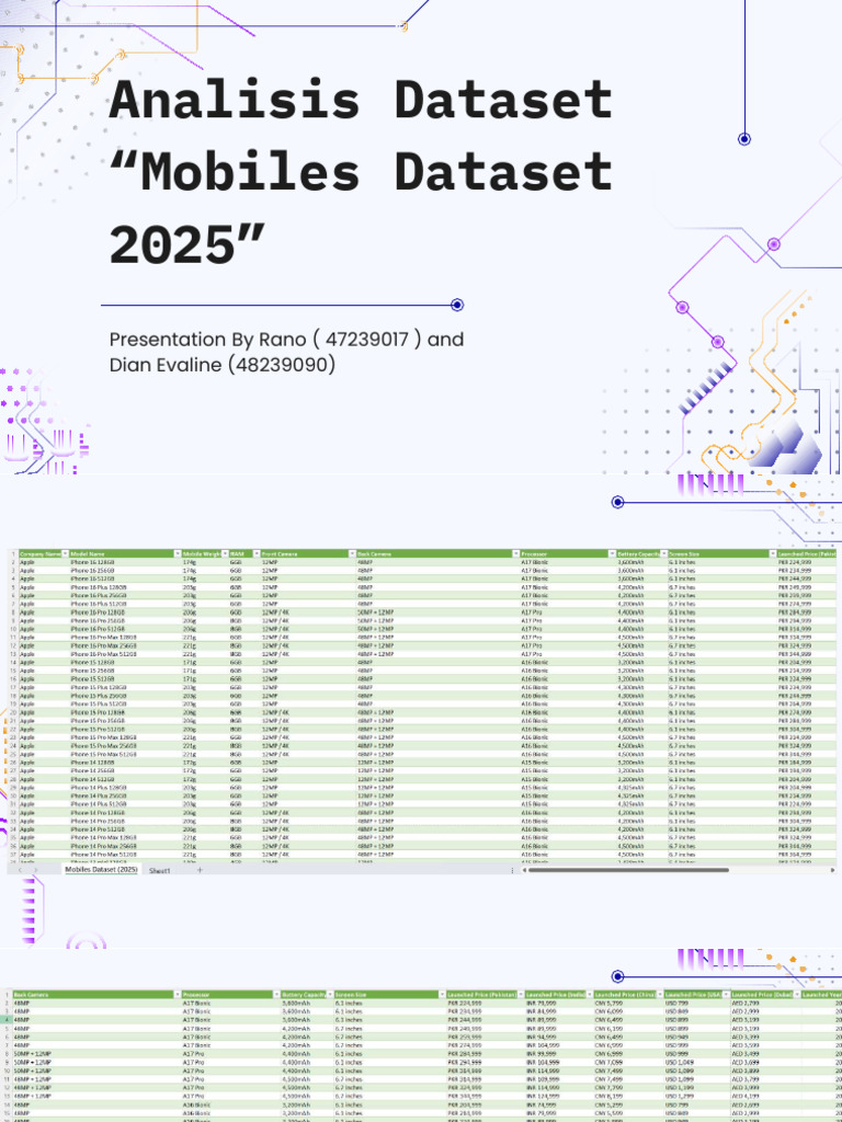 TugasMandiri2 Rano | PDF
