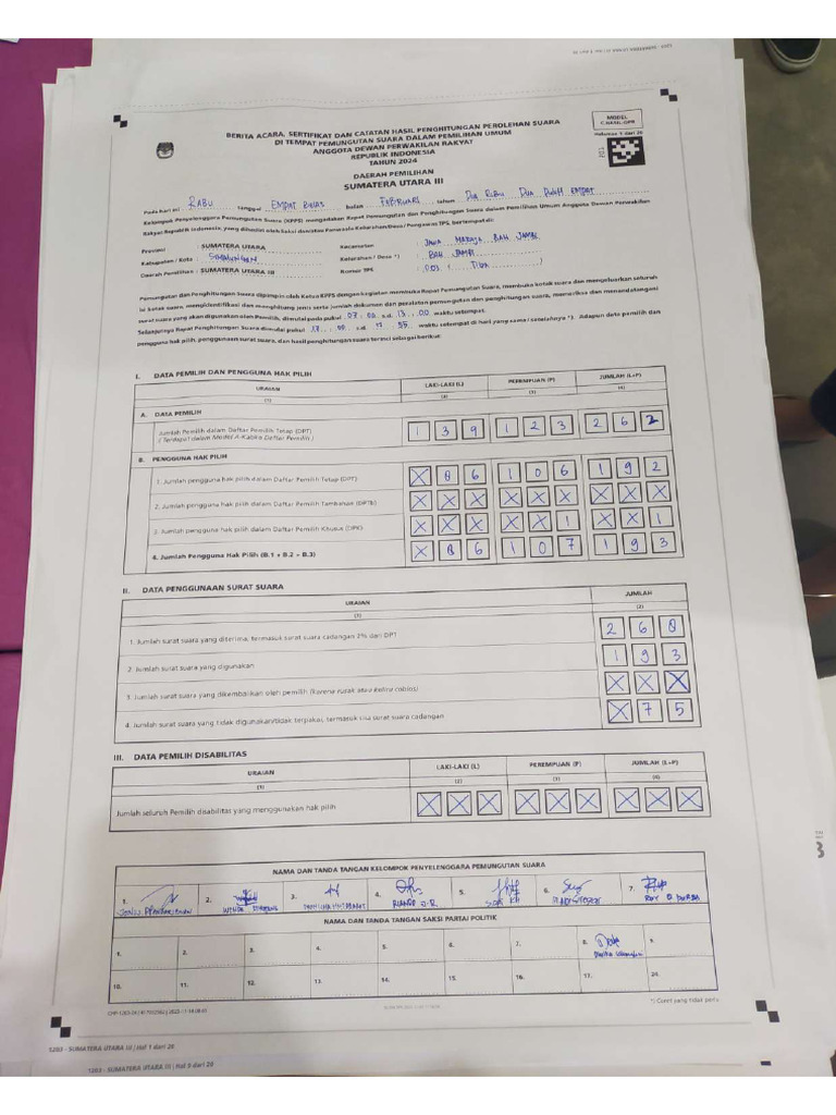 DPR RI (TPS 003) | PDF