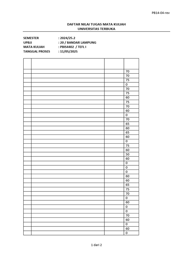 Berkas Penilaian TEFL 1 Tugas 1 Mei 2025 A | PDF