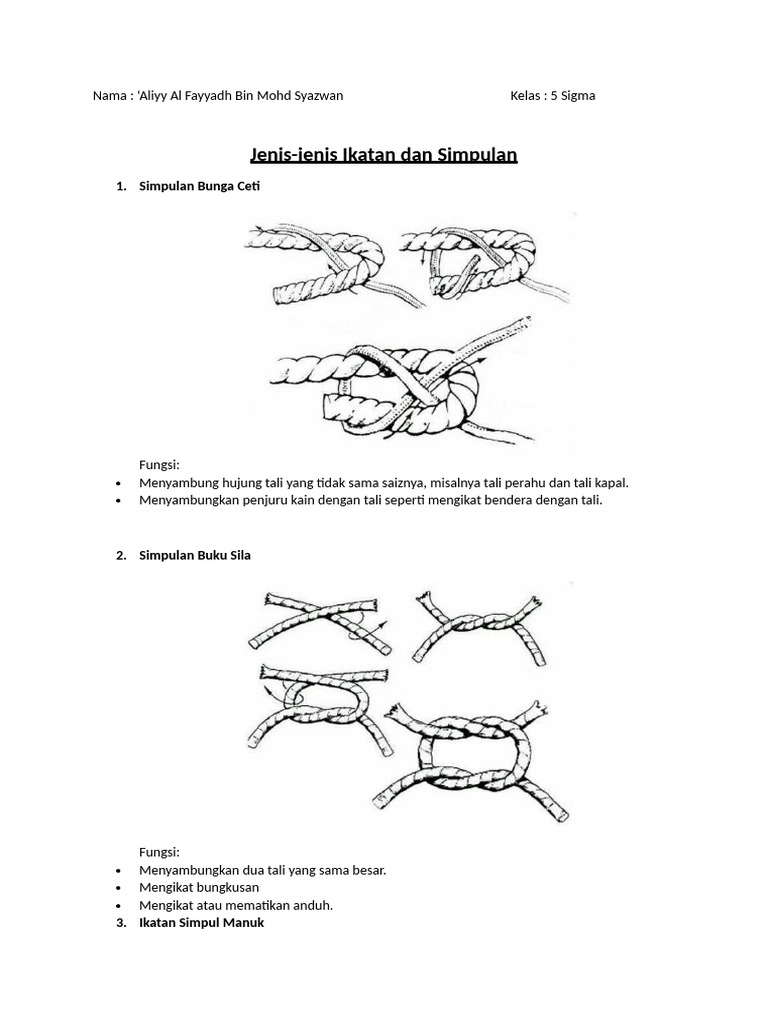 Ikatan Dan Simpulan | PDF