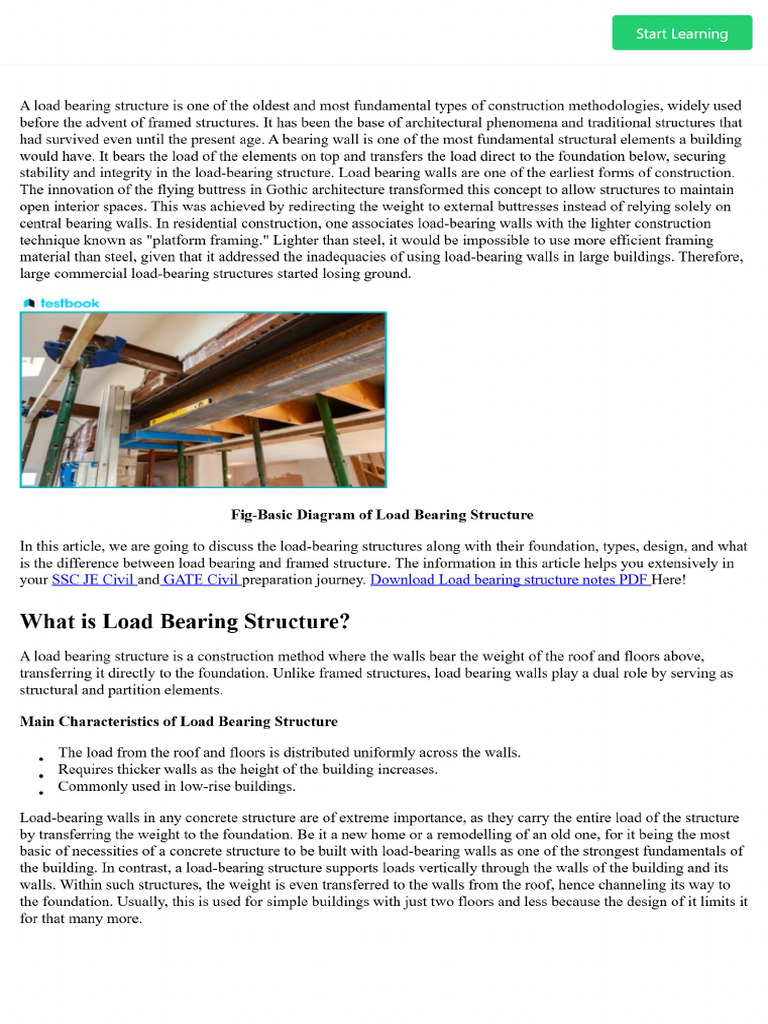 Load Bearing Structure - Definition, Foundation, Types, Advantages ...