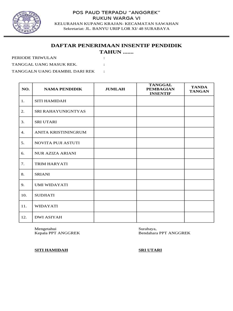 Contoh TTD Insentif | PDF