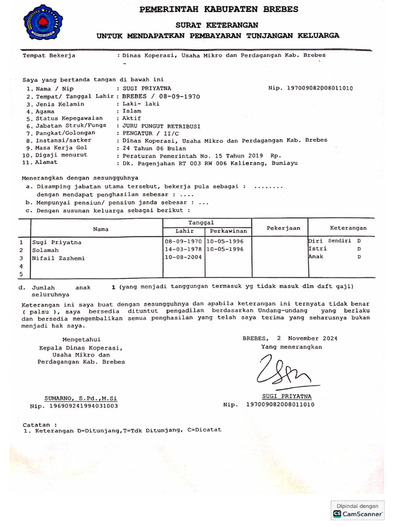Skum Sugi Priyatna | PDF