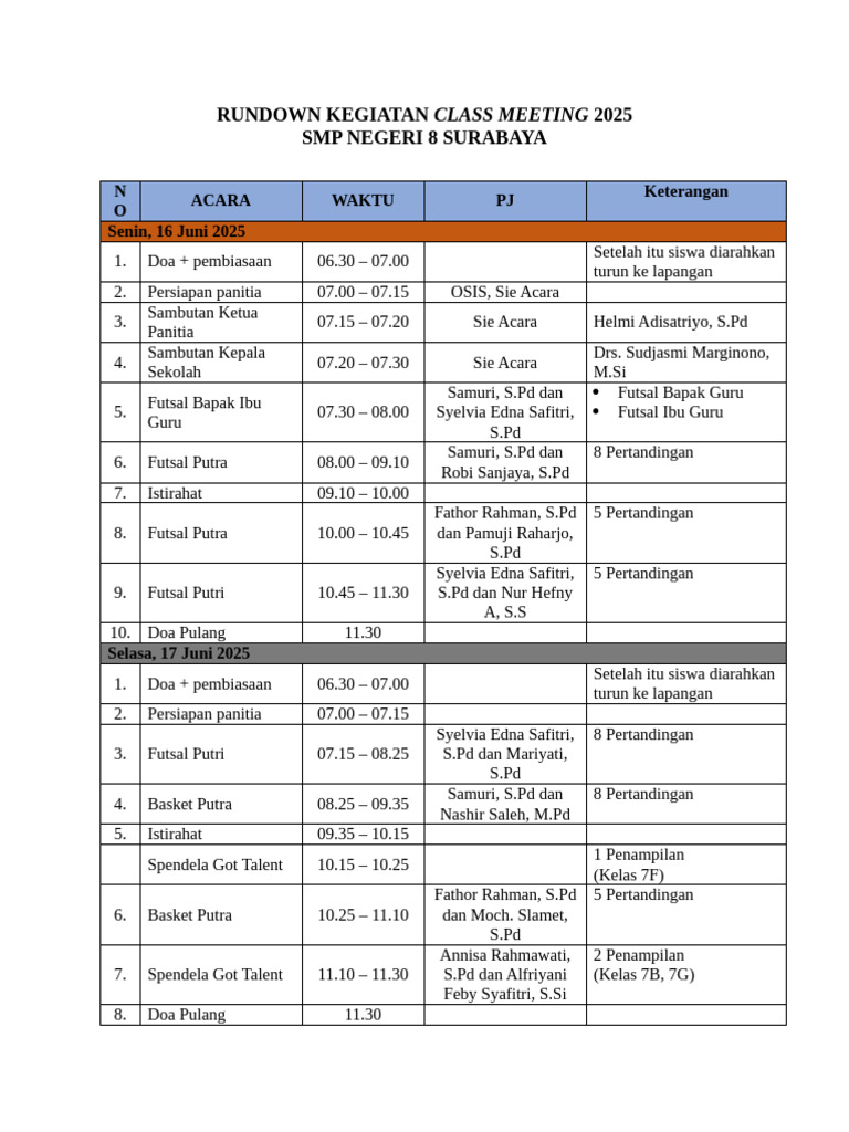 Rundown Acara Class Meeting Semester Genap | PDF