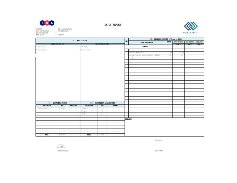 Progress Harian 12 Maret 2024 | PDF