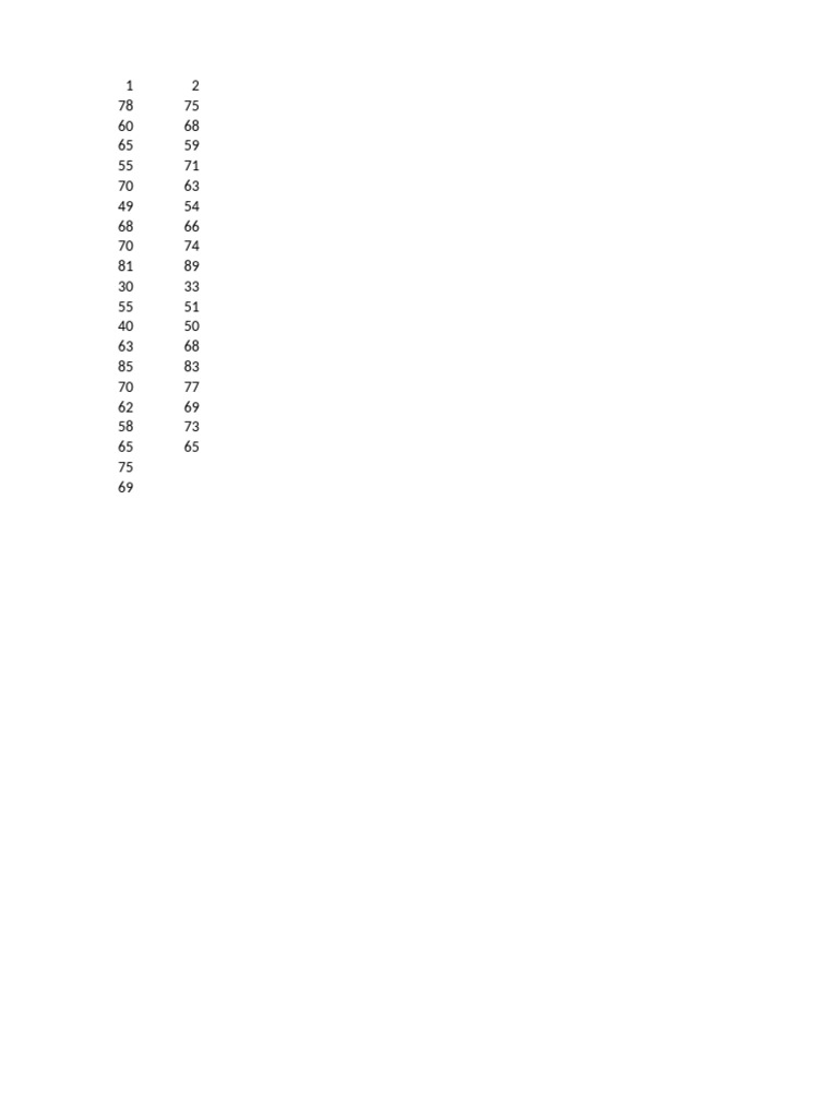 Data Uji T | PDF